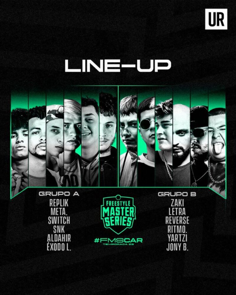 FMS CARIBE: PREVIA DE LA PRIMERA FECHA | FREESTYLE HOY