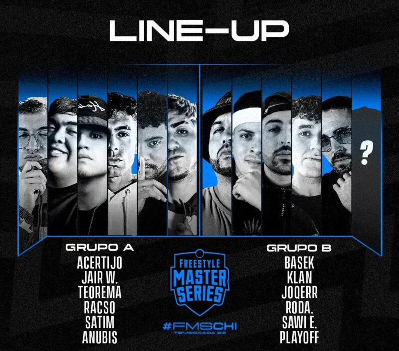 FMS CHILE PREPARA SUS ÚLTIMAS FECHAS | FREESTYLE HOY