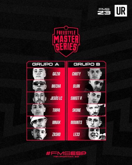 FMS 2023: LINE-UP Y GRUPOS LISTOS | FREESTYLE HOY